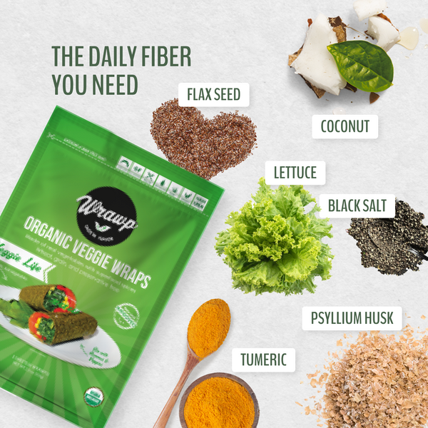 Veggie Life Raw Wraps made by WrawP Foods | WrawP – Wrawp Foods