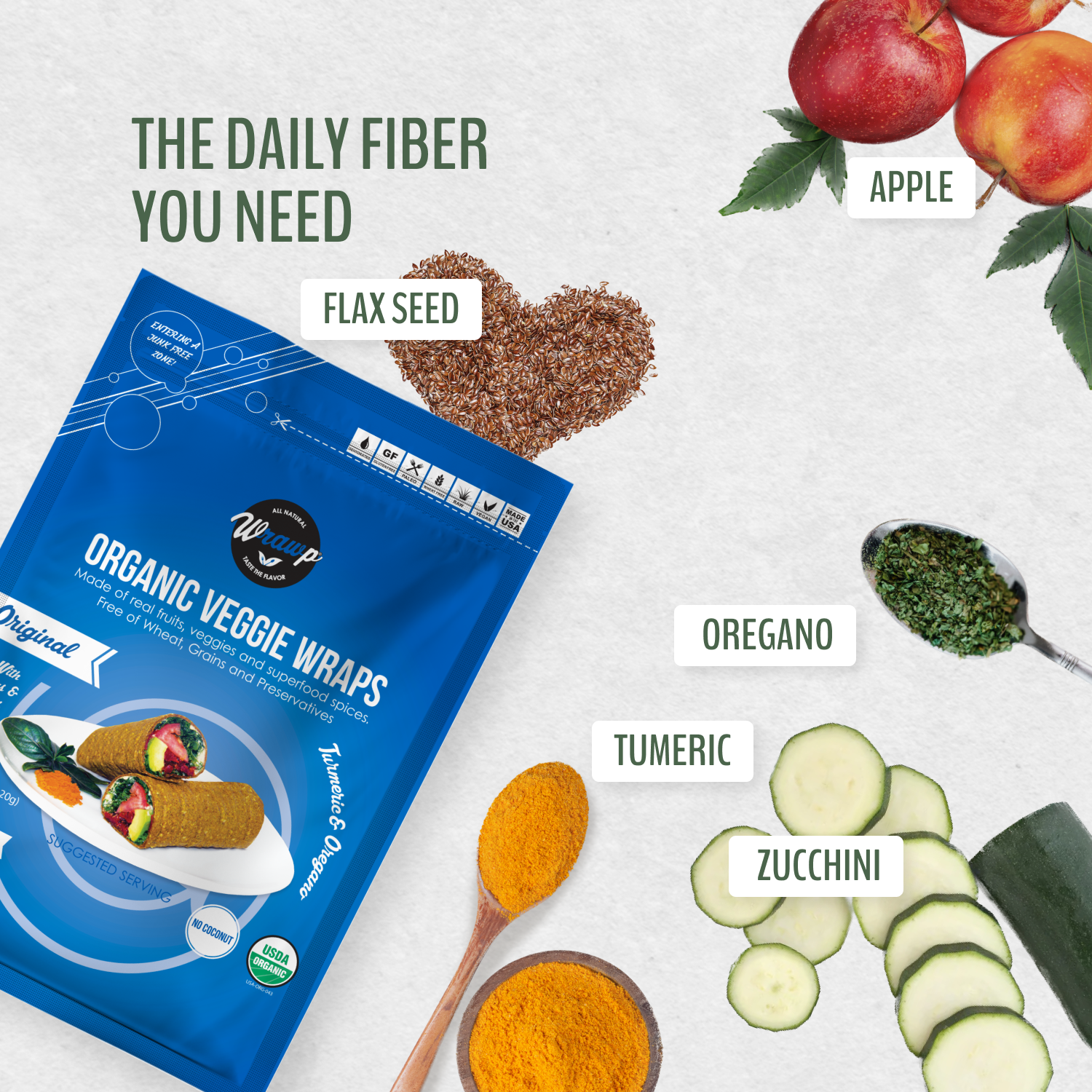 Original Gluten-Free Raw Wraps | WrawP® – Wrawp Foods
