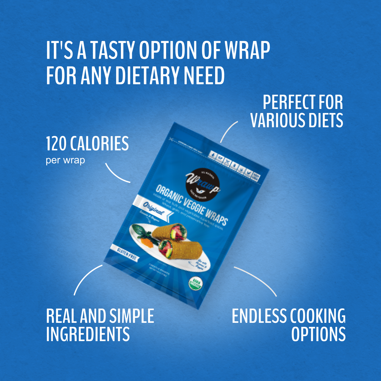 Original Gluten-Free Raw Wraps | WrawP® – Wrawp Foods