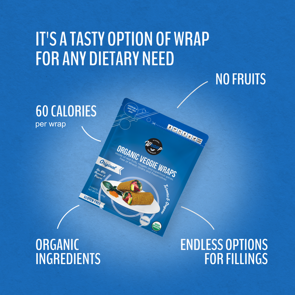 Mini Original Wraps | WrawP – Wrawp Foods